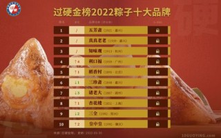 粽子品牌哪个卖得最好_2024销量排行榜