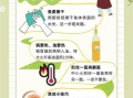 烧鱼鱼皮怎么不粘锅_煎鱼不破皮技巧