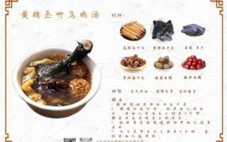 女人补血补肾养颜粥怎么做_女人补血补肾养颜粥有哪些食材