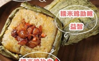 糯米鸡为什么叫糯米鸡_起源与命名由来