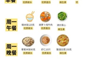 10岁100斤怎么减肥_儿童减肥食谱一日三餐