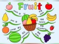 how_to_pronounce_fruit_in_english
