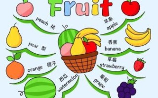 how_to_pronounce_fruit_in_english