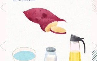 东北拔丝地瓜怎么做_拔丝地瓜糖浆比例是多少