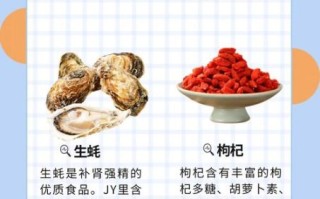 强精壮阳的食物有哪些_怎么吃效果最好