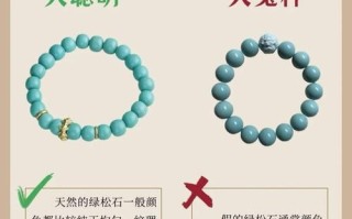 绿松石的功效与作用_绿松石真假怎么辨别