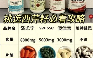 西芹籽降尿酸骗局_西芹籽胶囊真的能降尿酸吗