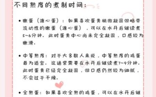 鸡蛋冷水下锅煮几分钟_鸡蛋冷水下锅煮多久