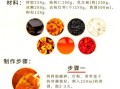 阿胶膏的功效与作用_阿胶膏适合什么人吃