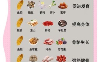 花胶汤的做法大全_花胶汤怎么炖不腥