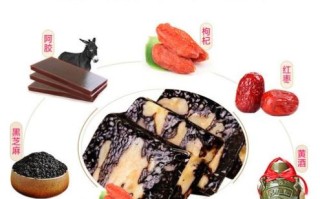 阿胶固元膏配方比例_正宗做法用量多少