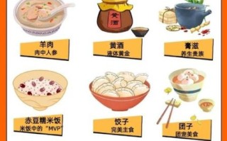 立冬节气图片大全_立冬吃什么传统食物
