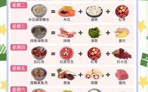 月子下奶食谱_吃什么催奶最快