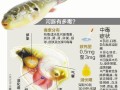 河豚中毒怎么办_河豚中毒自救方法