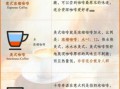 卡布奇诺和拿铁哪个好喝_区别与选择指南