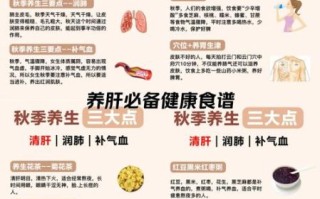 吃什么养肝最好_护肝食物排行榜