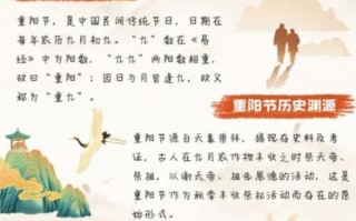 重阳节为什么叫重阳节_重阳节登高习俗的由来