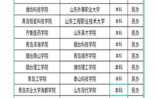春季招生一般是什么学校_春季招生有哪些学校类型