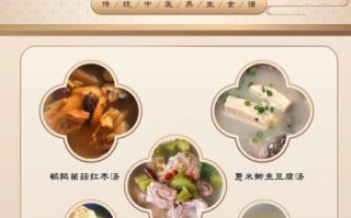 祛湿煲汤食谱大全_湿气重喝什么汤好