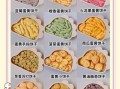 儿童小吃零食做法大全_如何在家做健康零食