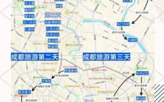成都必去景点有哪些_成都三日游怎么安排