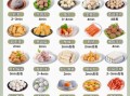 火锅底料怎么选_火锅食材搭配技巧