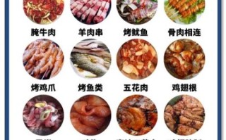 家常烧烤肉怎么腌制才嫩_家常烧烤肉腌制配方