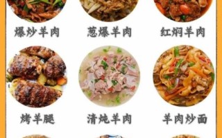 湖南口味羊肉怎么做_正宗湖南口味羊肉做法