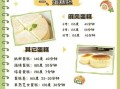 新手做蛋糕需要哪些材料_烤箱温度怎么设置