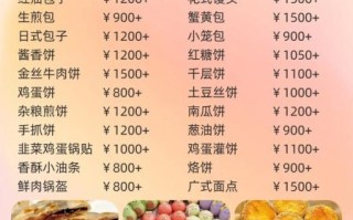 面点加盟哪家好_面点加盟需要多少钱