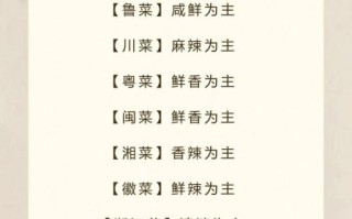 八大菜系之首是哪一系_鲁菜为何能稳居第一