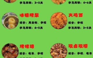 全国最火的小吃有哪些_哪些小吃最赚钱