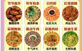 春节特色菜怎么做_年夜饭必备菜谱大全
