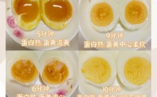 蒸蛋水开后蒸几分钟_蒸蛋最佳时间