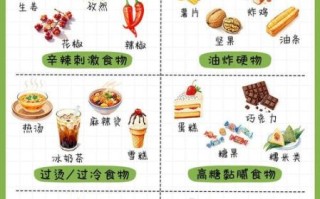 喉咙痛不能吃什么食物_喉咙痛饮食禁忌有哪些