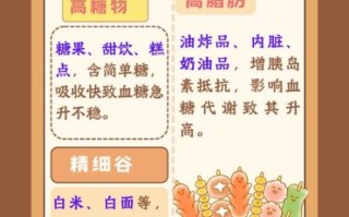 血糖高吃什么好得快_血糖高饮食禁忌有哪些