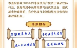蛋卷基金官网靠谱吗_蛋卷基金怎么买