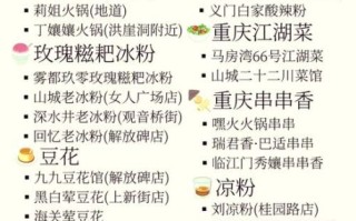 重庆小吃排行榜前十名_哪些值得吃