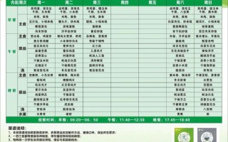 食堂菜谱大全_如何搭配营养又省钱