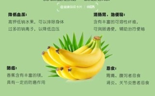 香蕉醋减肥法成功案例_香蕉醋减肥真的有效吗
