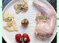 田鸡汤的功效与作用_田鸡汤适合什么人喝