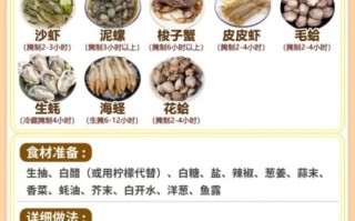自制海鲜火锅怎么做_家庭版海鲜火锅底料配方