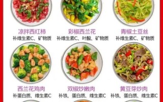 孕中期吃什么长胎不长肉_孕中期食谱推荐