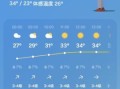 椒江天气预报15天准确吗_如何穿衣出行