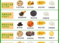 豆浆怎么做才香浓_正宗豆浆做法步骤