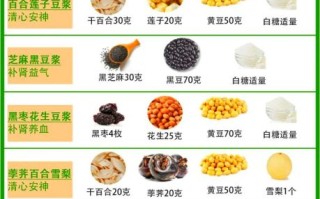 豆浆怎么做才香浓_正宗豆浆做法步骤