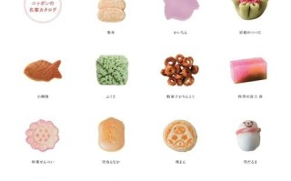 日本和果子图片_和果子种类有哪些