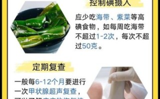 蒲公英治甲状腺结节偏方_真的有效吗