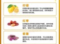 吃什么排黑色素最强_美白最快的方法有哪些