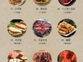 中国各地传统美食有哪些_传统美食做法大全